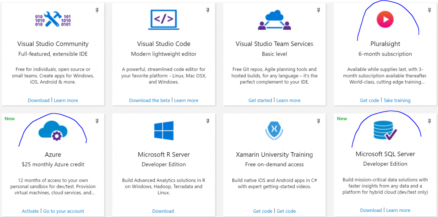 SQL Server Developer Edition e 6 meses de Pluralsight grátis – Fabricio ...