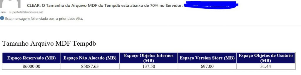Casos do Dia a Dia: Monitorando o tamanho do arquivo MDF do Tempdb e ...