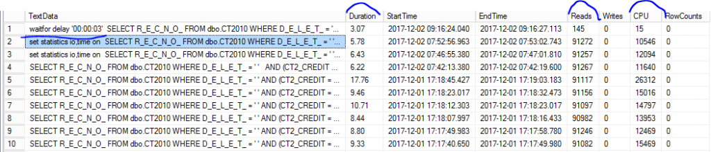 Melhorando a Performance de Consultas no Totvs Protheus – Parte 1 – Fabricio Lima | Consultoria ...