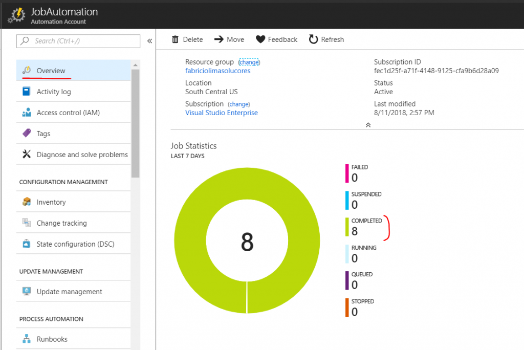 Azure SQL Database – Como criar um Job para executar uma procedure ...